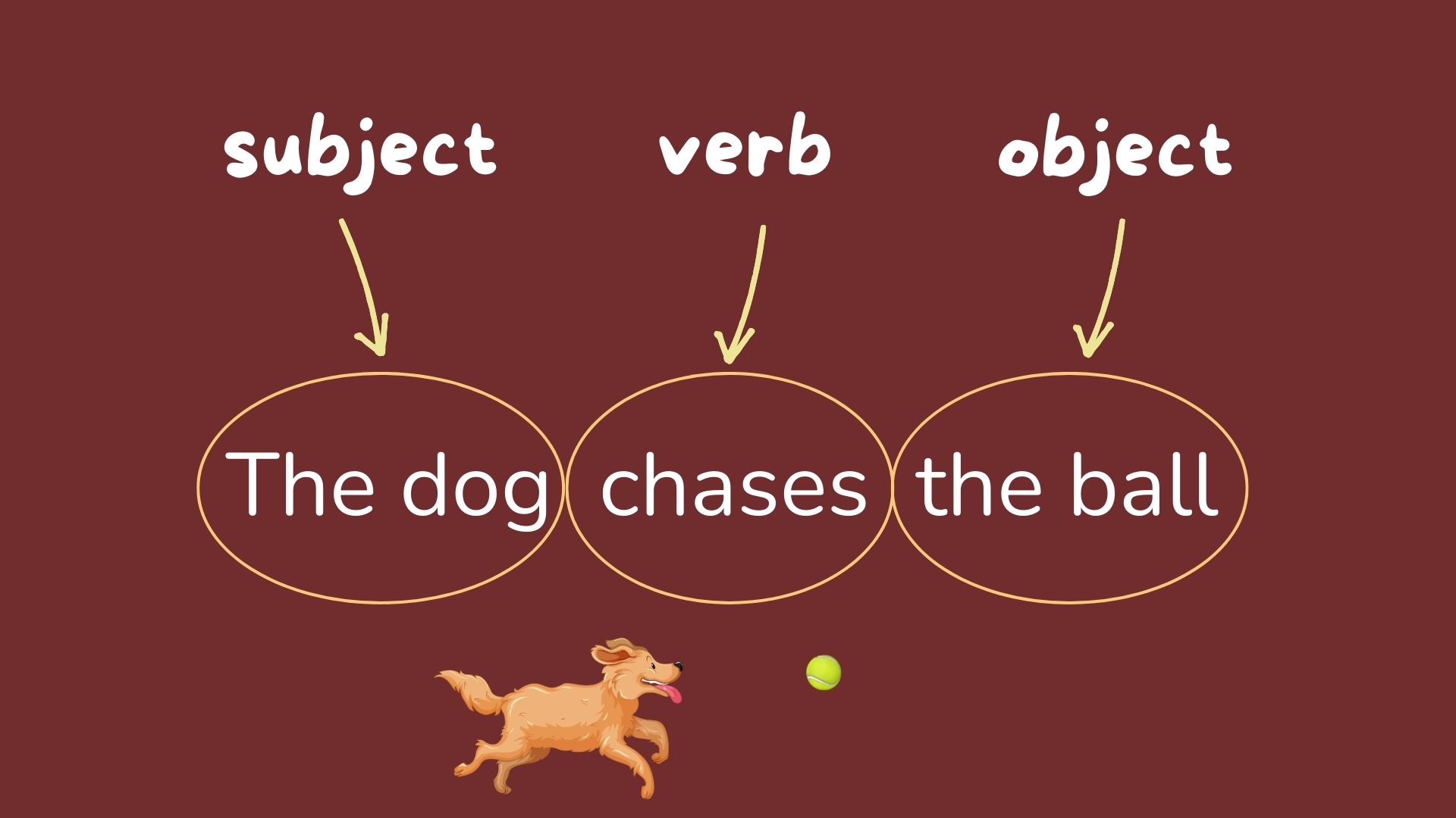 Listen and Learn English